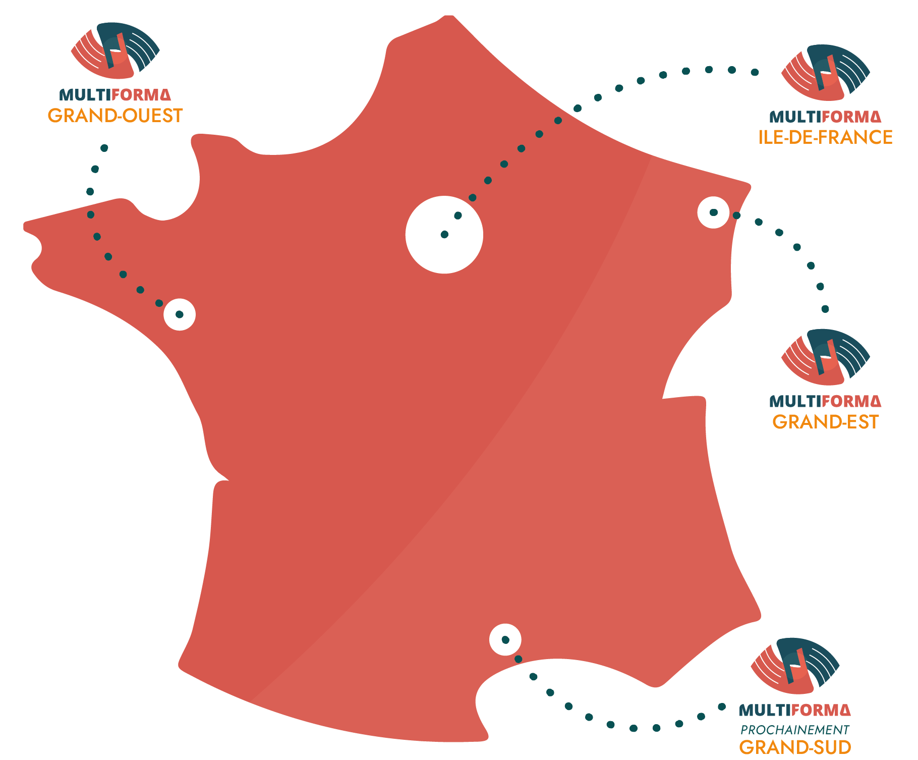 Accueil | Association – Multi-forma